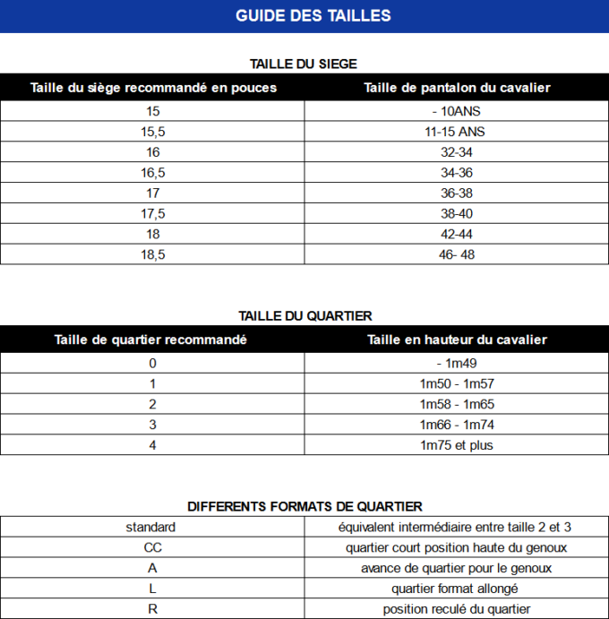 Choisir la taille de sa selle - Ma Petite Sellerie